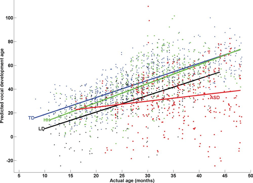 Multiple Linear Regression Overview Formula How It Works Devon s Clippings